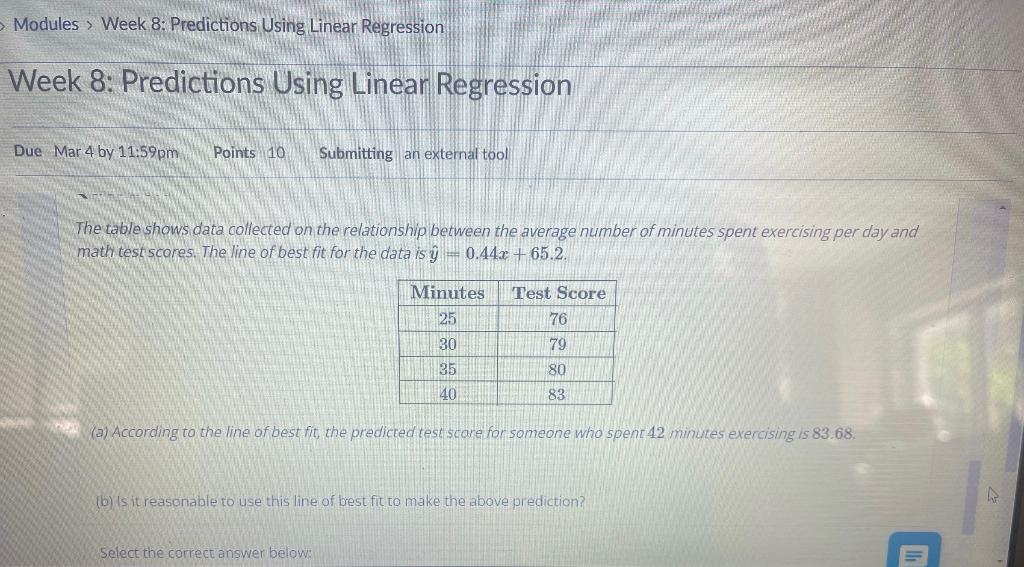 Solved The table shows data collected on the relationship | Chegg.com