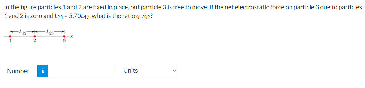 Solved In the figure particles 1 and 2 are fixed in place, | Chegg.com