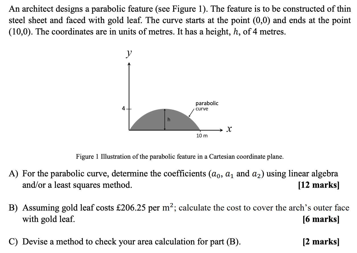 Solved An architect designs a parabolic feature (see Figure | Chegg.com