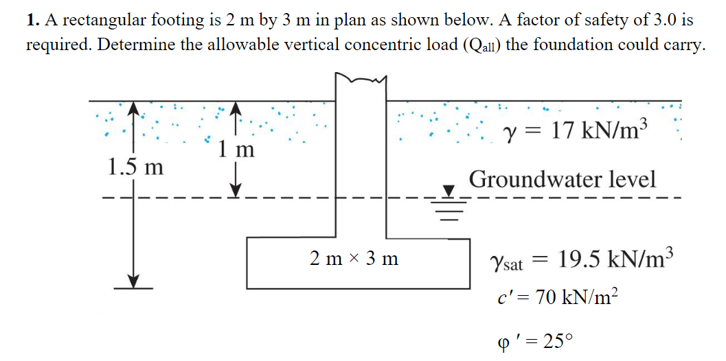 Solved 1. A rectangular footing is 2 m by 3 m in plan as | Chegg.com