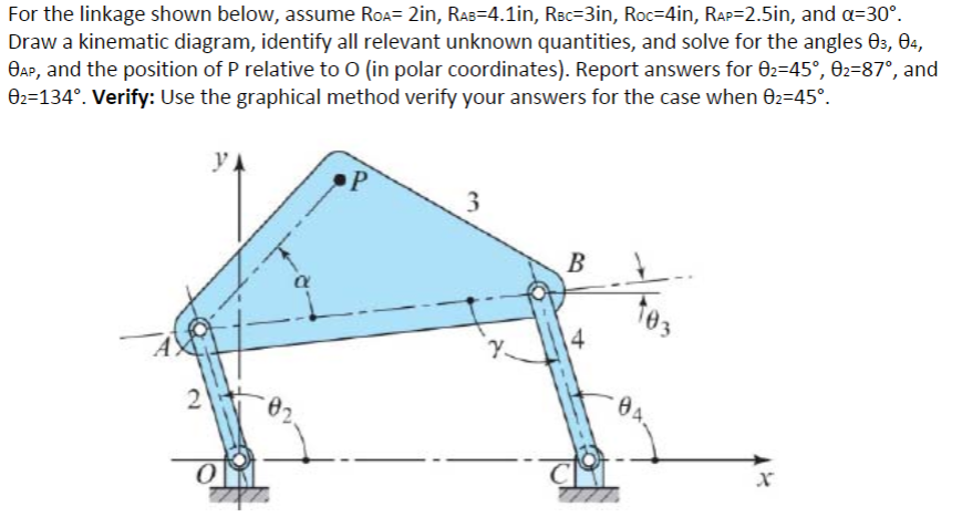 Solved For the linkage shown below, assume ROA: 2in, | Chegg.com