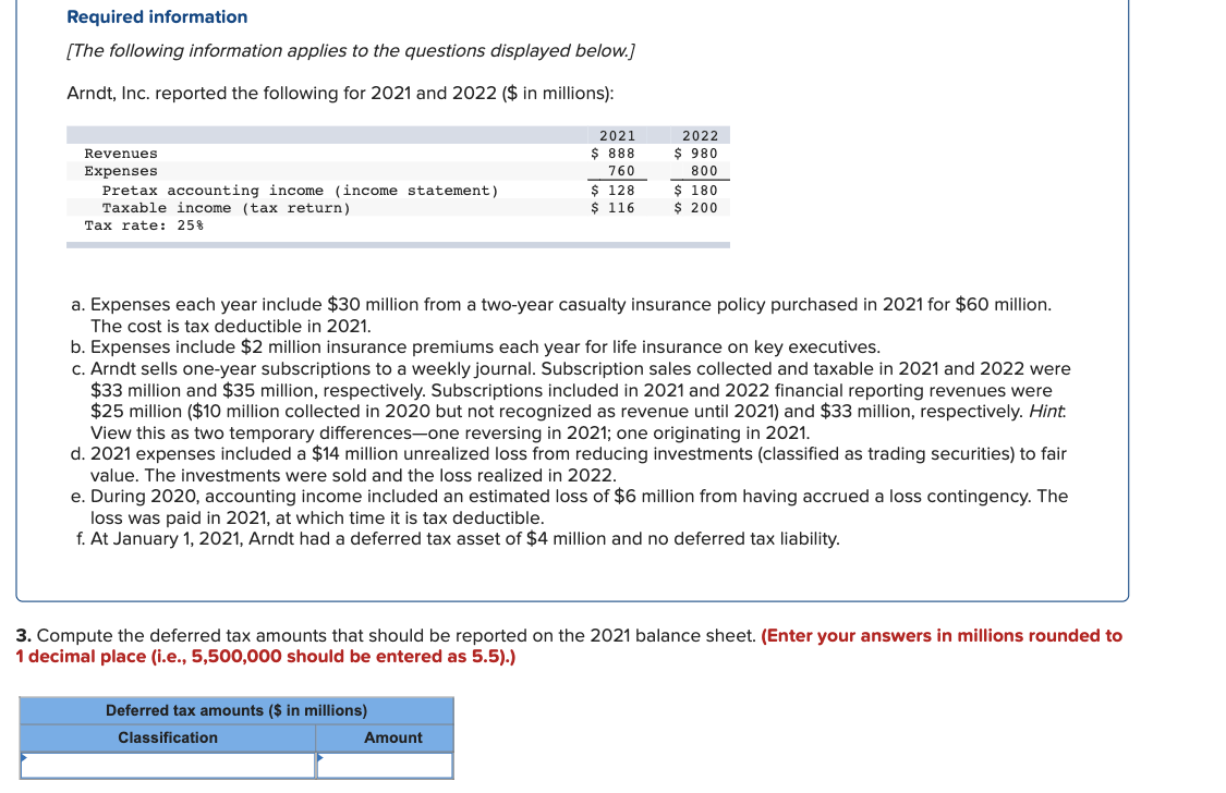 Solved Required: 1. Which of the five differences | Chegg.com