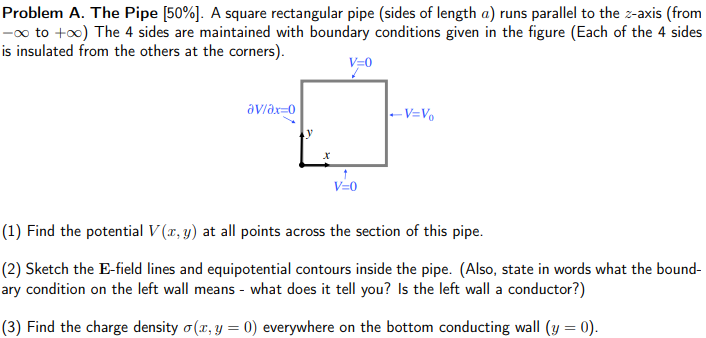 Solved Problem A. The Pipe (50%). A square rectangular pipe | Chegg.com