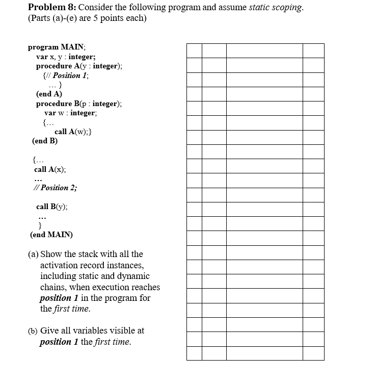 Problem 8: Consider the following program and assume | Chegg.com