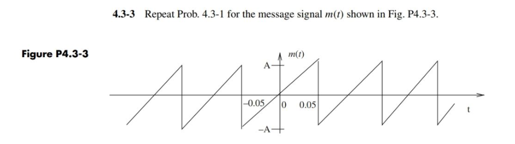 Solved 4.3-3 Repeat Prob. 4.3-1 for the message signal m(t) | Chegg.com