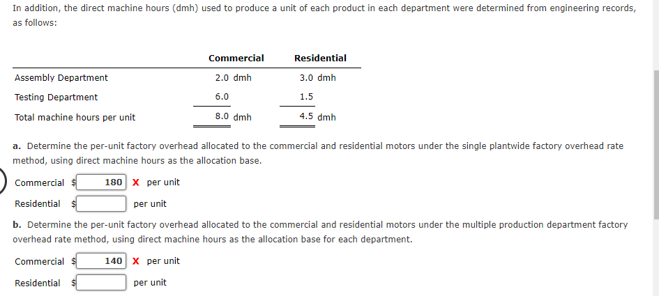 Solved Single Plantwide and Multiple Production Department | Chegg.com