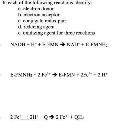 Solved In each of the following reactions identify: a. | Chegg.com