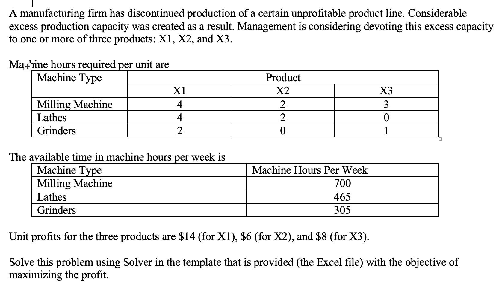 Solved A manufacturing firm has discontinued production of a | Chegg.com