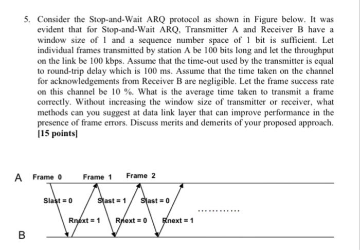 5. Consider the Stop-and-Wait ARQ protocol as shown | Chegg.com