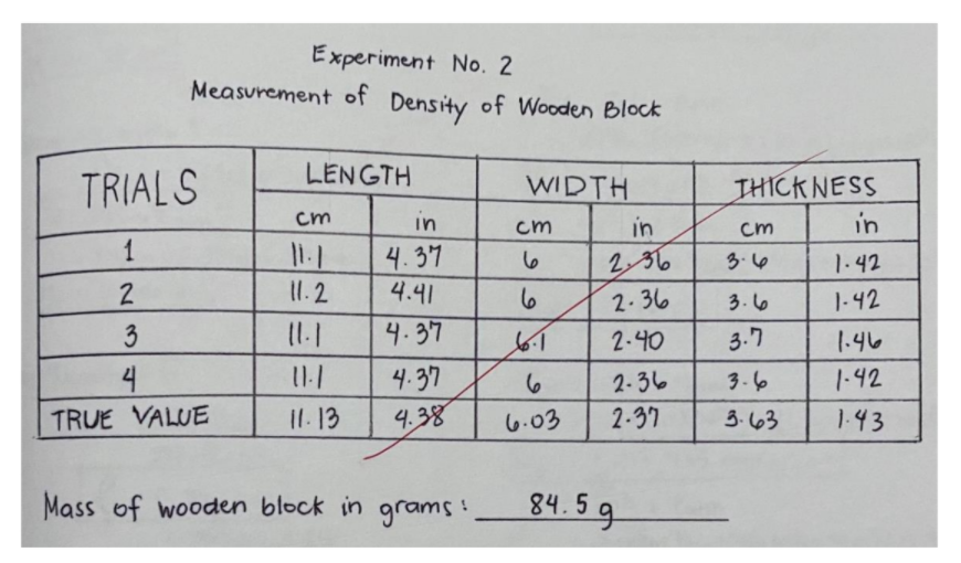 Solved Experiment No. 2 Measurement of Density of Wooden | Chegg.com