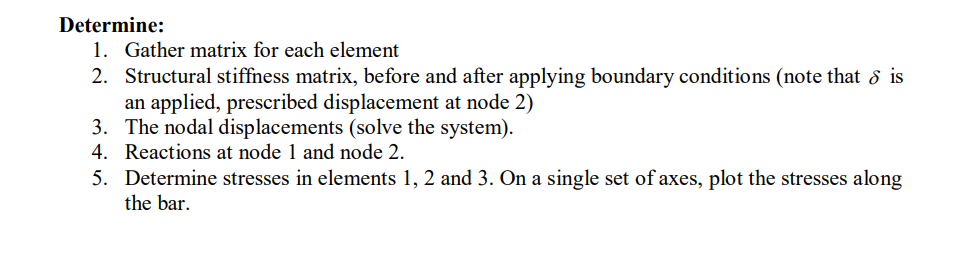 Solved Analyze the bar assemblage using direct stiffness | Chegg.com
