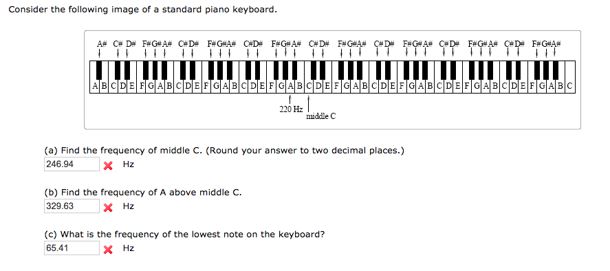 Solved Consider the following image of a standard piano | Chegg.com
