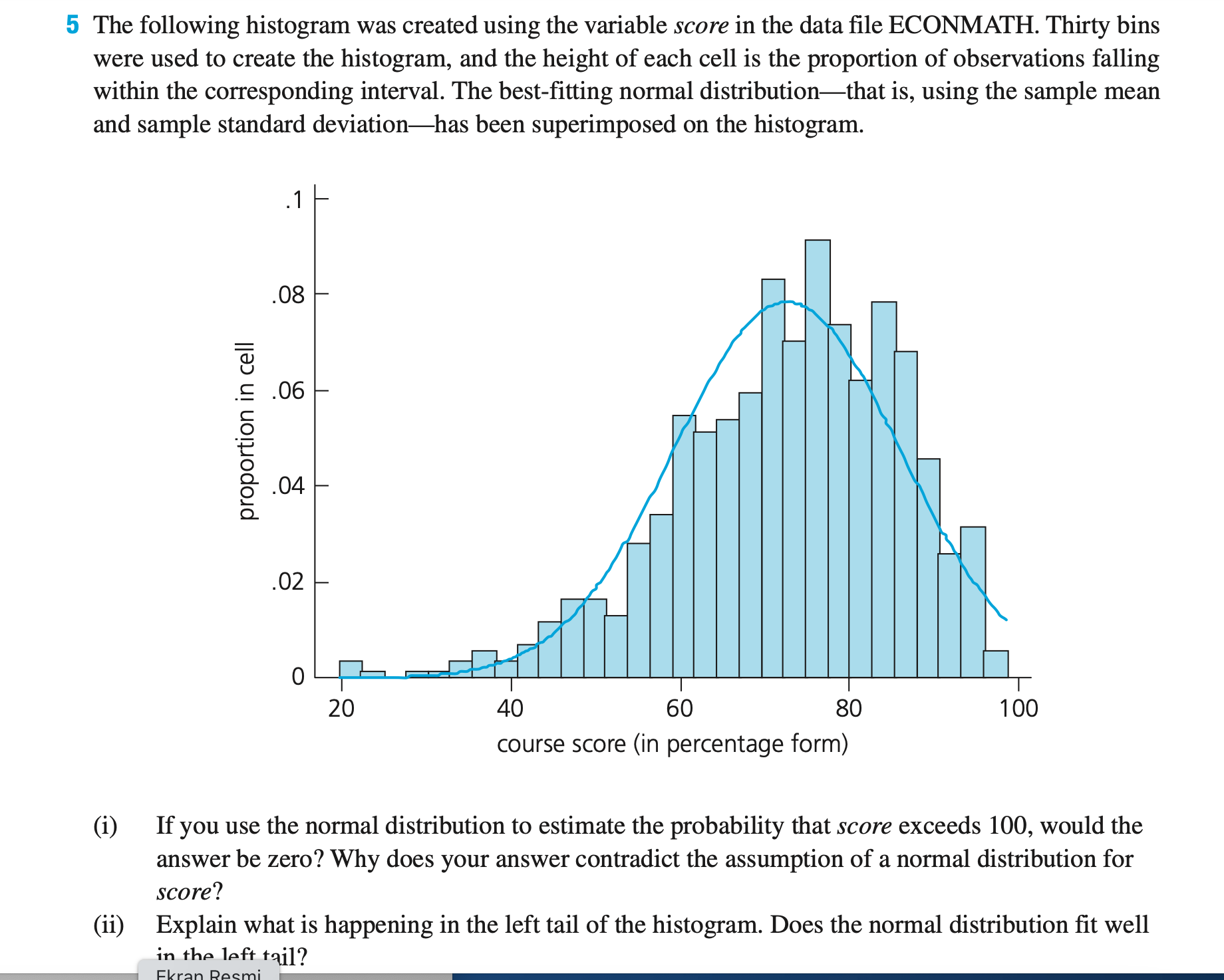 Solved 5 ﻿The following histogram was created using the | Chegg.com