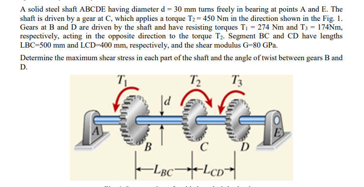 Solved A solid steel shaft ABCDE having diameter d = 30 mm | Chegg.com