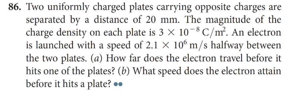 Solved 86. Two uniformly charged plates carrying opposite | Chegg.com