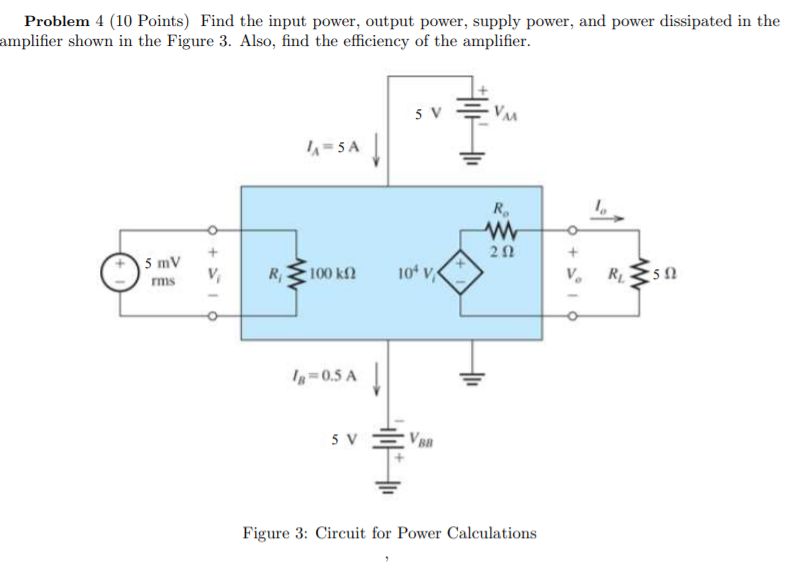 Solved Problem 4 (10 Points) Find the input power, output | Chegg.com