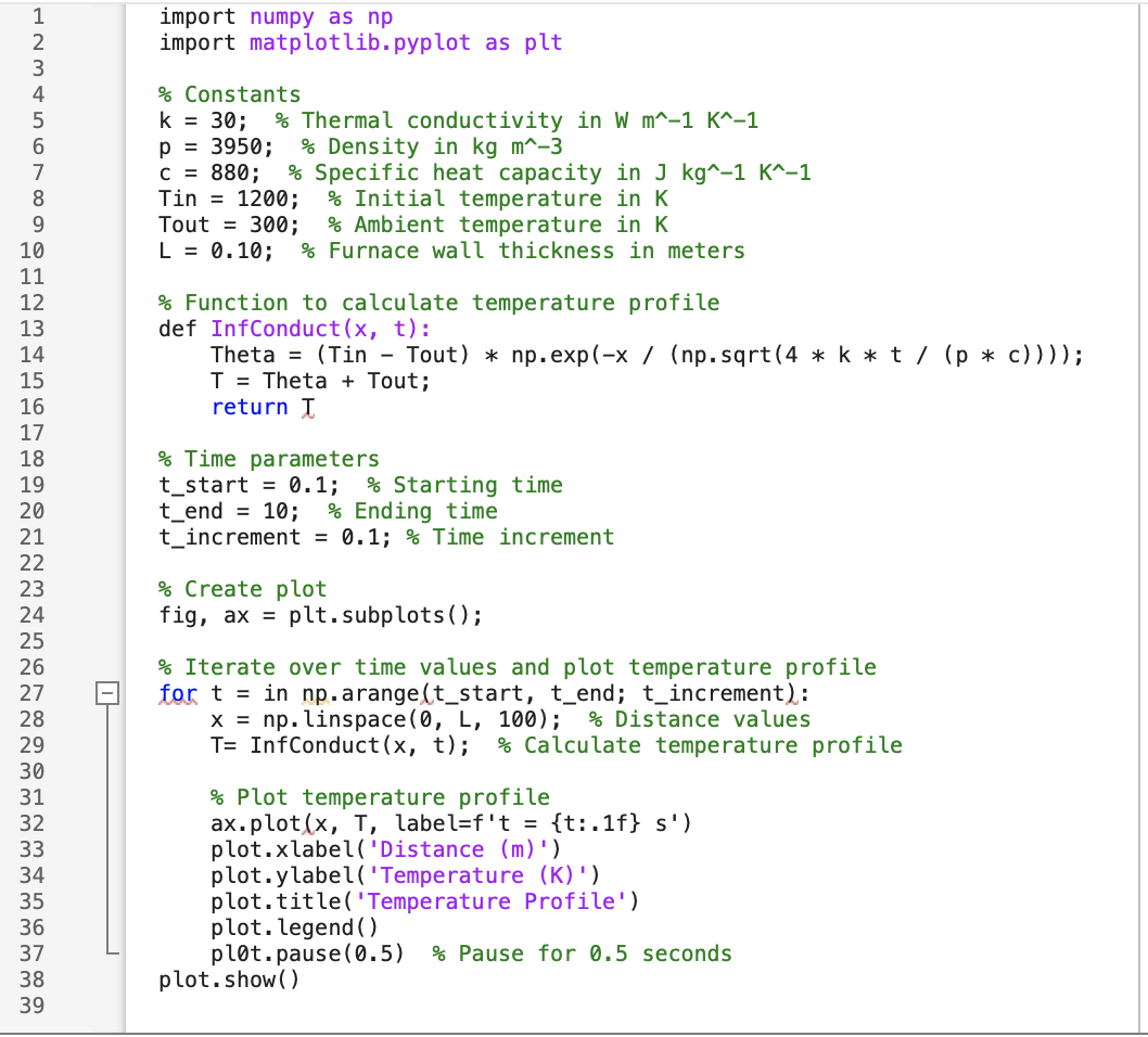 Solved I have attached the problem and solution to what I | Chegg.com