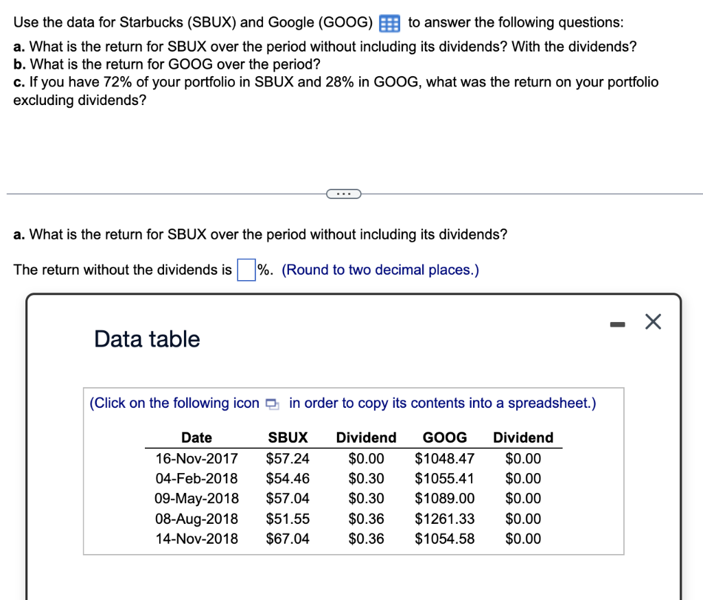 Solved Use the data for Starbucks (SBUX) and Google (GOOG) | Chegg.com