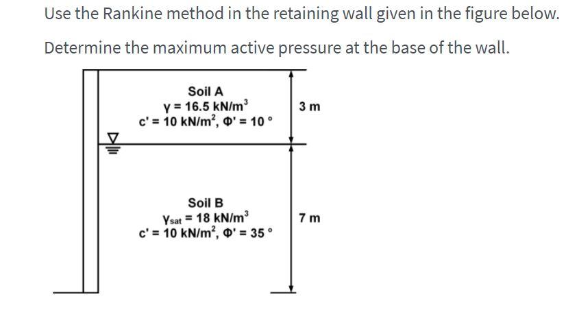 Solved Use the Rankine method in the retaining wall given in | Chegg.com