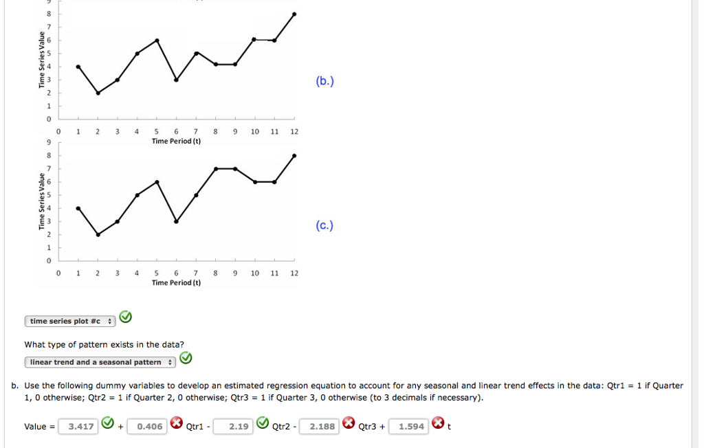 Solved Consider the following time series data. Quarter Year | Chegg.com