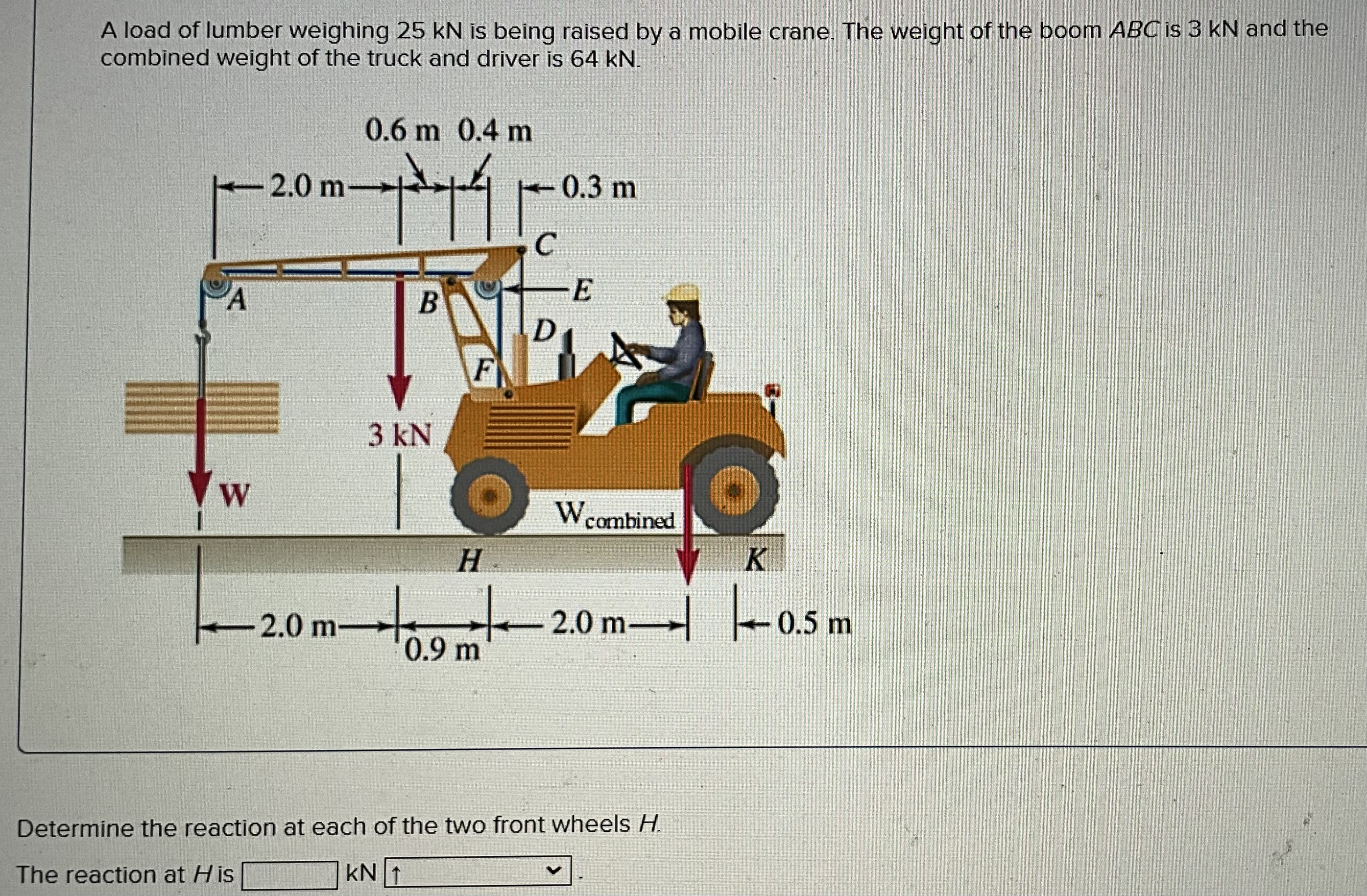 Solved A load of lumber weighing 25 ﻿kN is being raised by a | Chegg.com