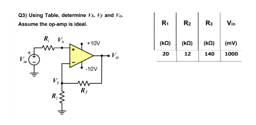 Solved Q3) Using Table, determine Vx, Vy and Vo. Assume the | Chegg.com