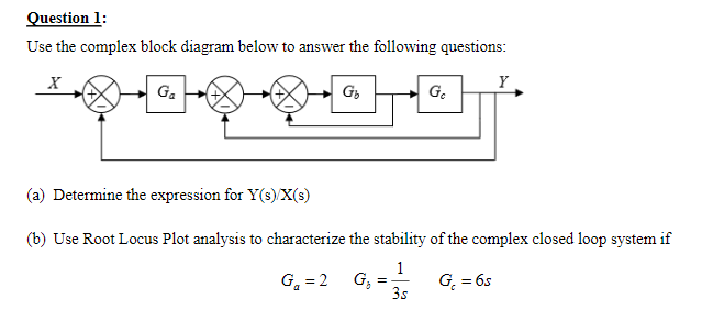 Solved Question 1: Use the complex block diagram below to | Chegg.com