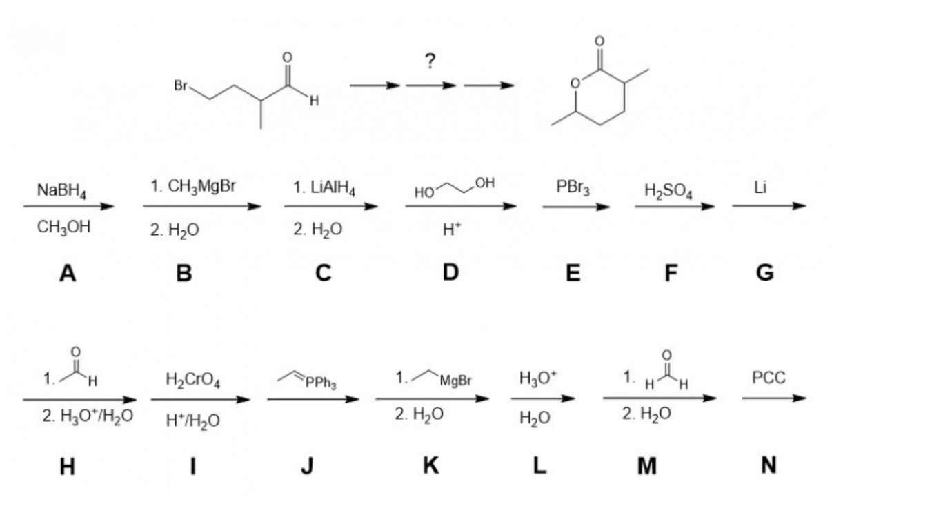 Solved Complete the following synthesis by selecting from | Chegg.com