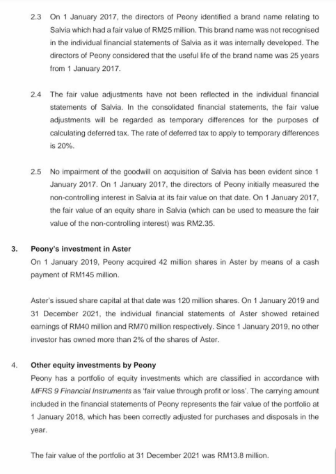 Solved The draft statements of financial position of the | Chegg.com