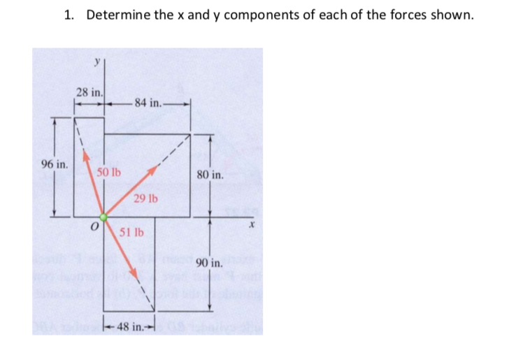 Solved 1. Determine the x and y components of each of the | Chegg.com