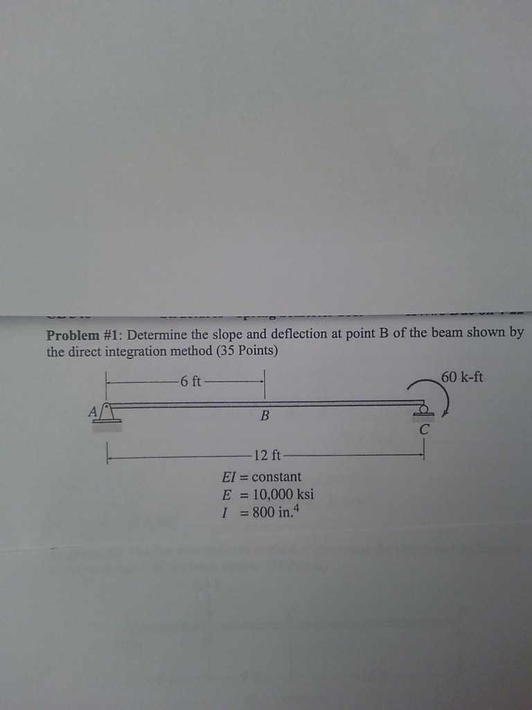 Solved Problem #1: Determine the slope and deflection at | Chegg.com