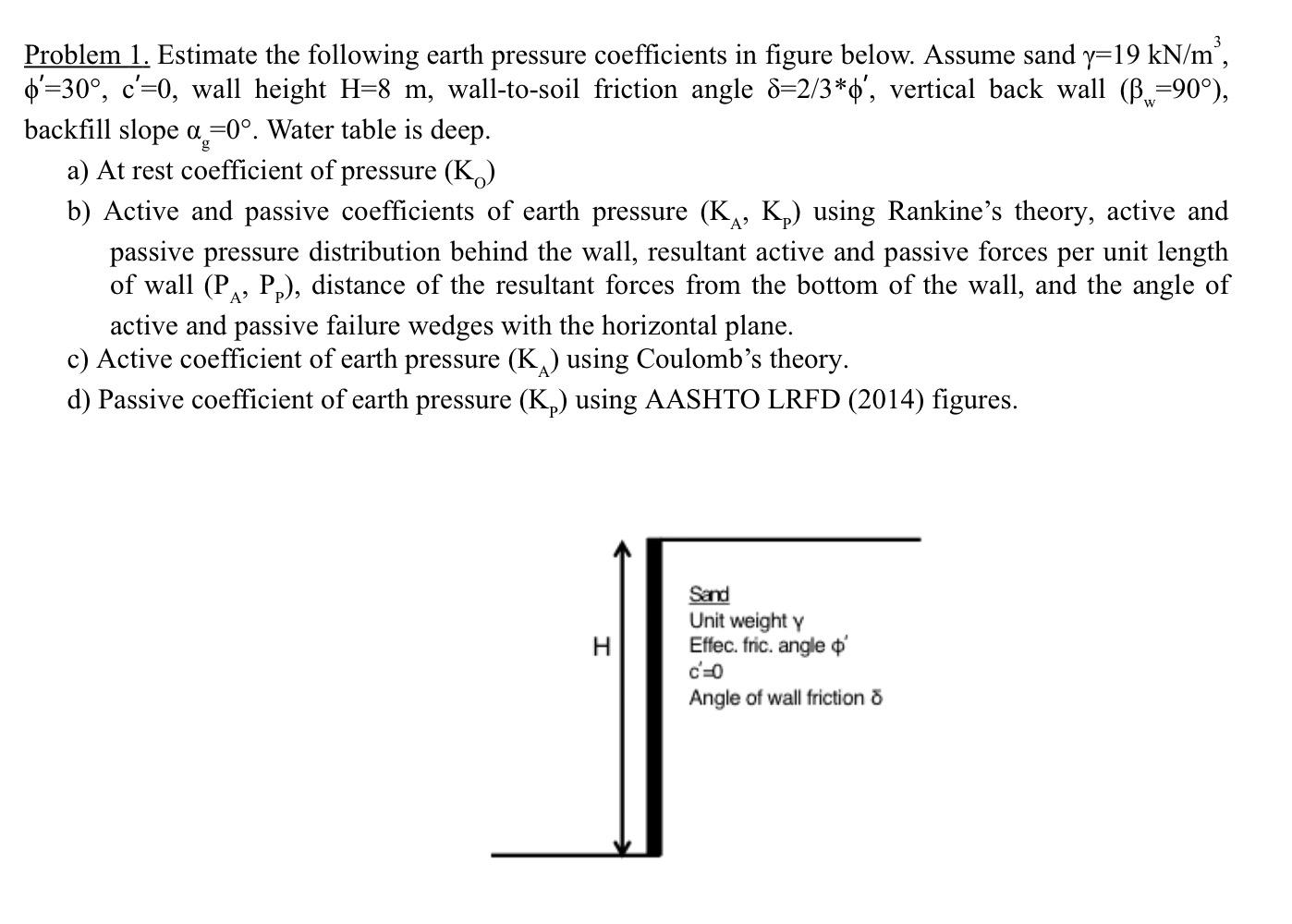 Solved Problem 1. Estimate the following earth pressure | Chegg.com