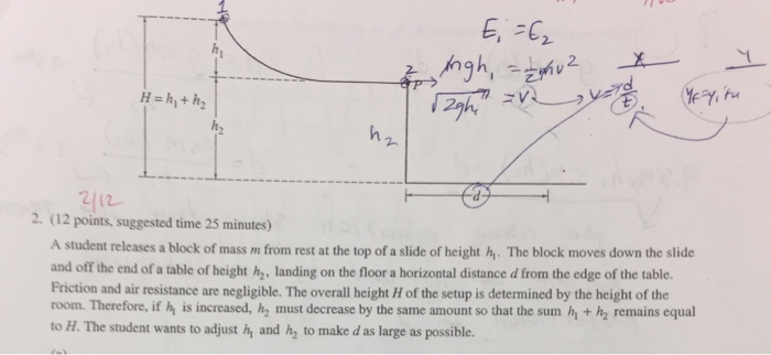 Solved 2gh, 2. (2 points, suggested time 25 minutes) A | Chegg.com