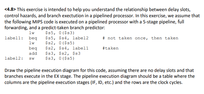 Solved Draw the pipeline execution diagram for this code, | Chegg.com