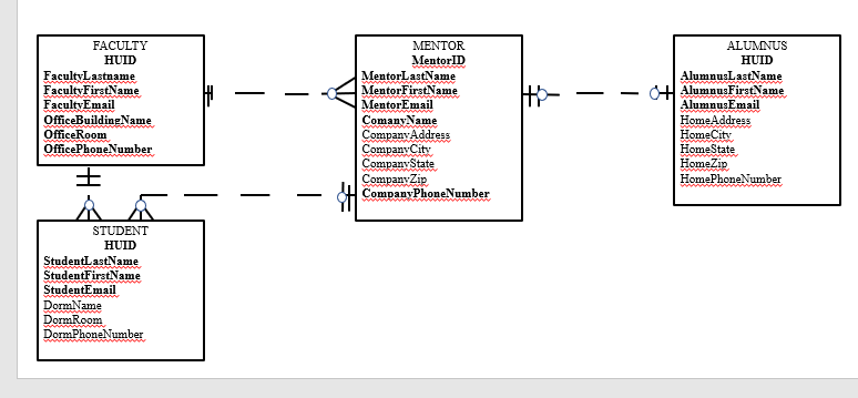 oracle Apex code Create all tables and columns | Chegg.com