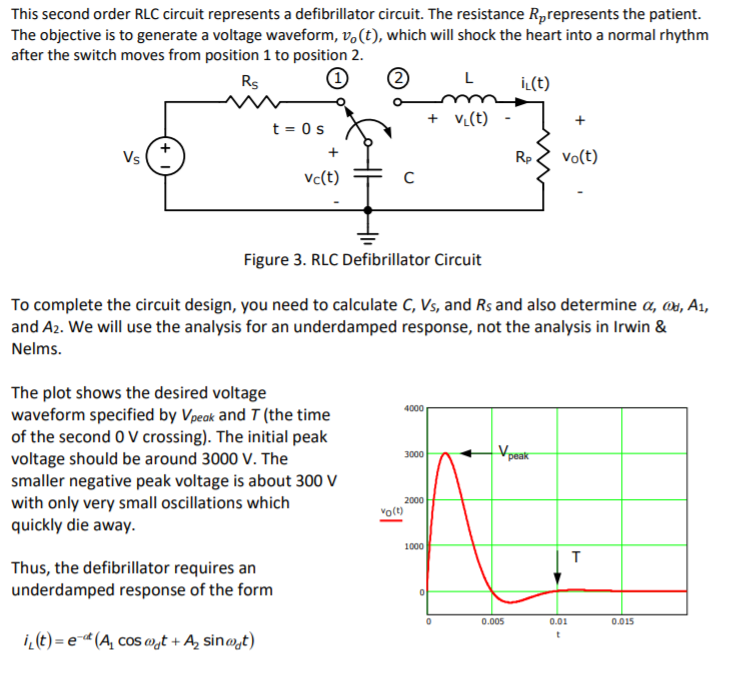 This second order RLC circuit represents a | Chegg.com