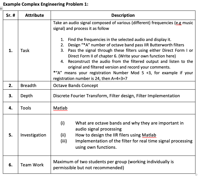 Example Complex Engineering Problem 1: | Chegg.com