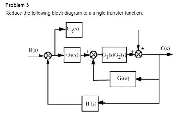 Solved Problem 3 Reduce the following block diagram to a | Chegg.com