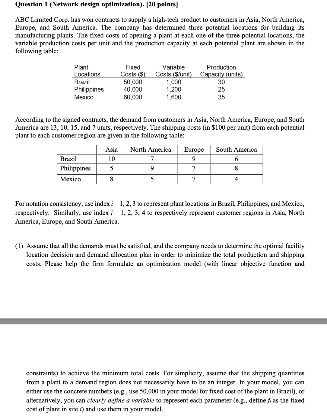 Solved Question 1 (Network design optimization). [20 points] | Chegg.com