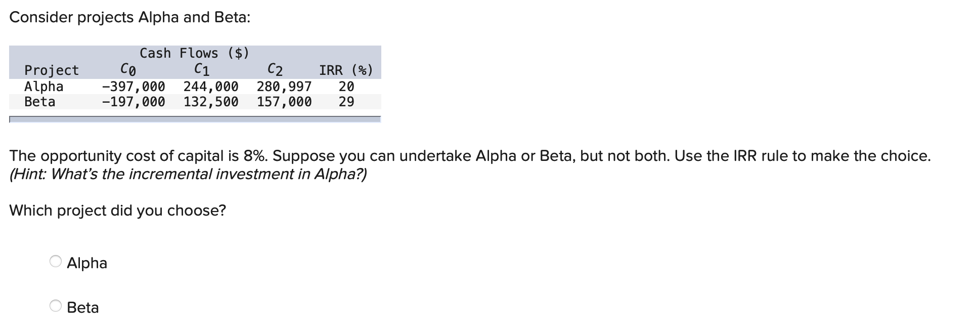 Solved Consider projects Alpha and Beta: Project Alpha Beta | Chegg.com