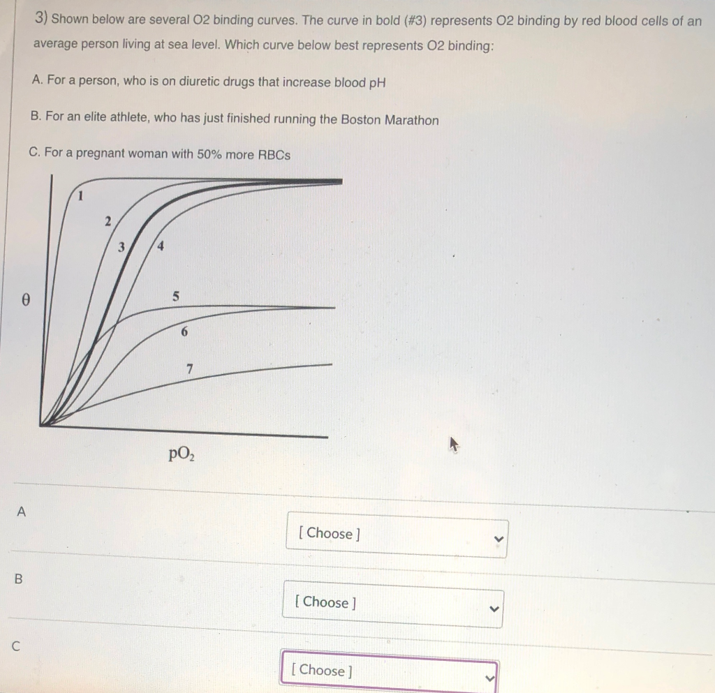 Solved 3) Shown below are several O2 binding curves. The | Chegg.com