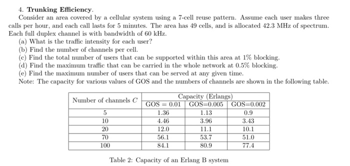 Solved 4. Trunking Efficiency Consider an area covered by a | Chegg.com