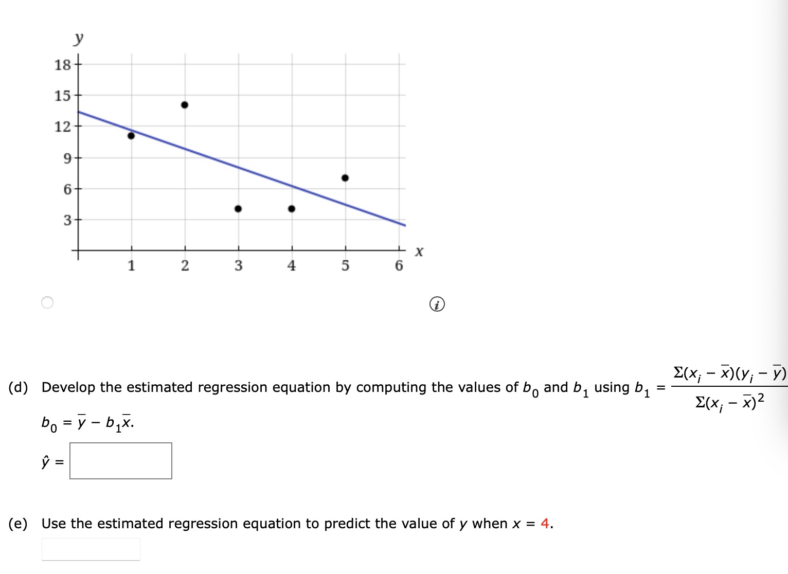 Solved Id Develop The Estimated Regression Equation By 4173