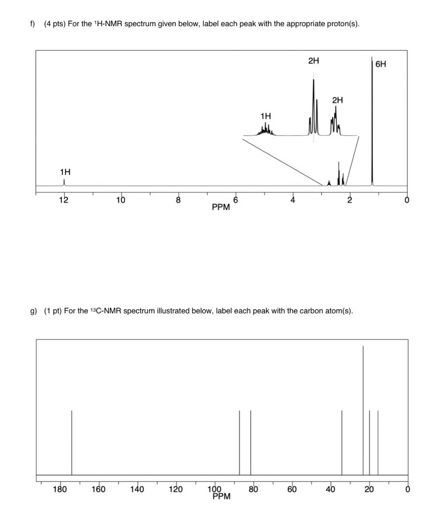 Solved ) (4 pts) For the 'H-NMR spectrum given below, label | Chegg.com