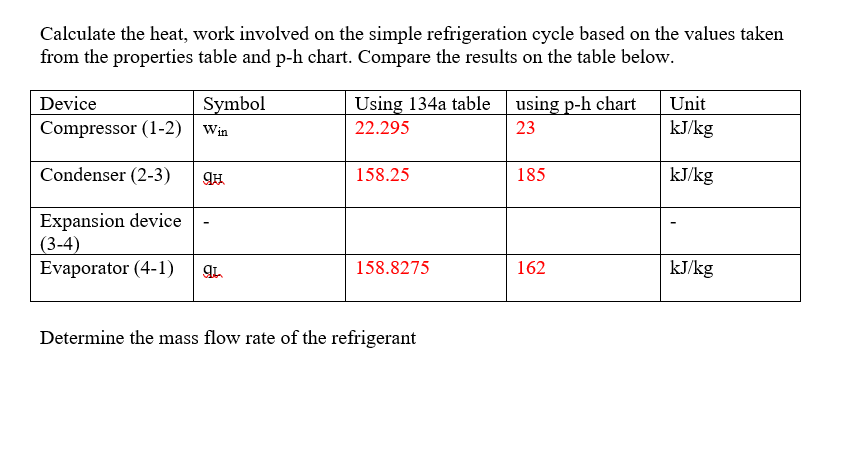 Solved Pre-Lab 1. Sketch three containers at equal | Chegg.com