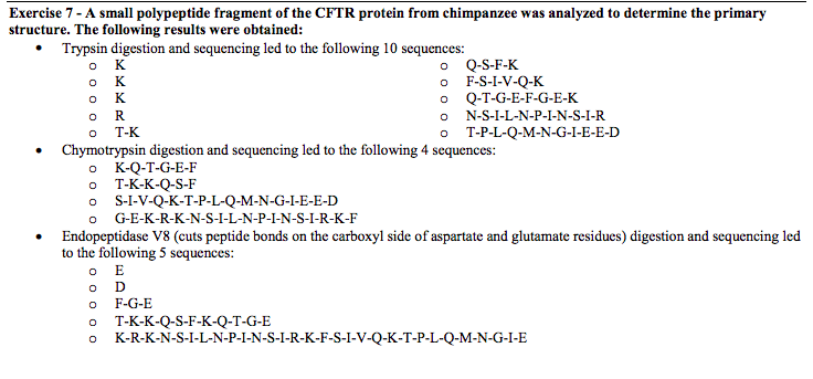 Solved o o o o Exercise 7 - A small polypeptide fragment of | Chegg.com