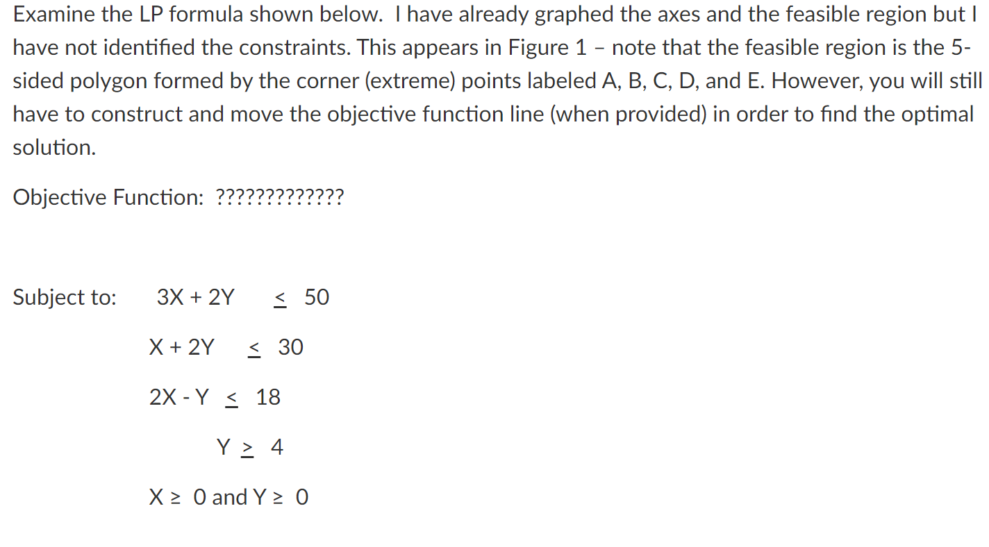 Solved Examine the LP formula shown below. I have already | Chegg.com
