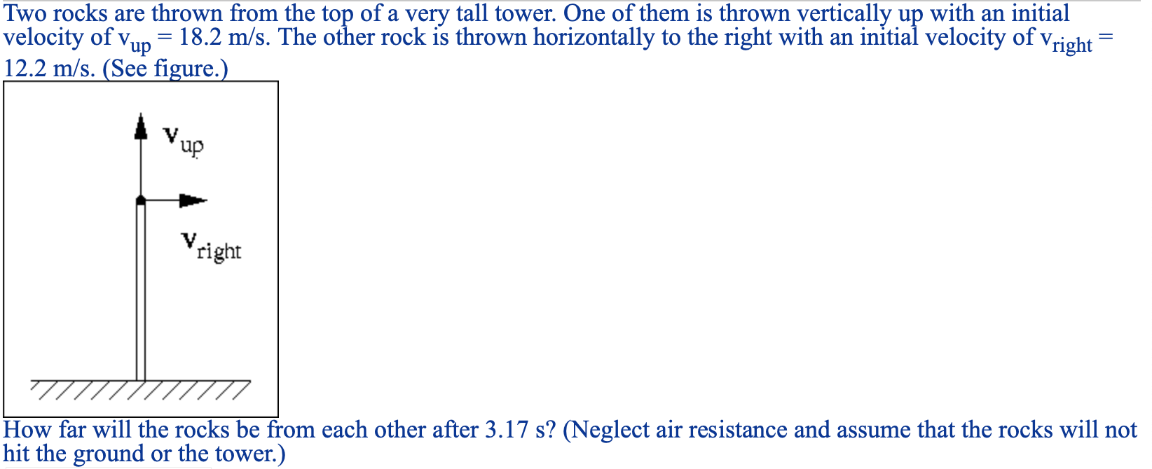 Solved = Two rocks are thrown from the top of a very tall | Chegg.com