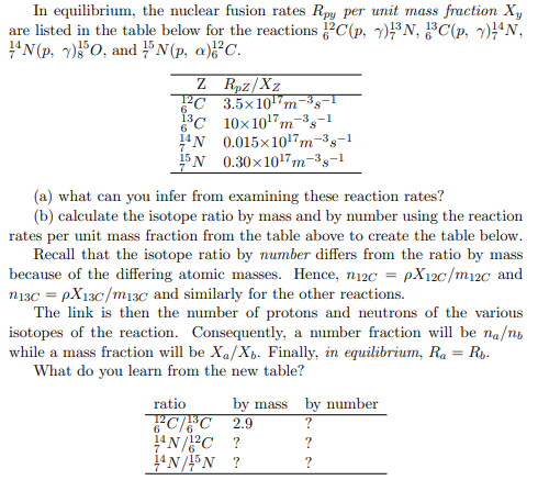 Solved In equilibrium, the nuclear fusion rates Rpy per unit | Chegg.com