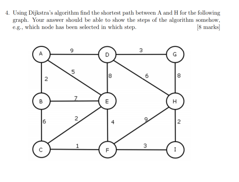 Solved 4. Using Dijkstra's algorithm find the shortest path | Chegg.com